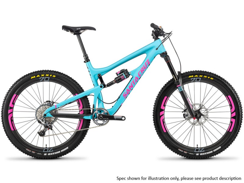 The ultimate guide to bike types